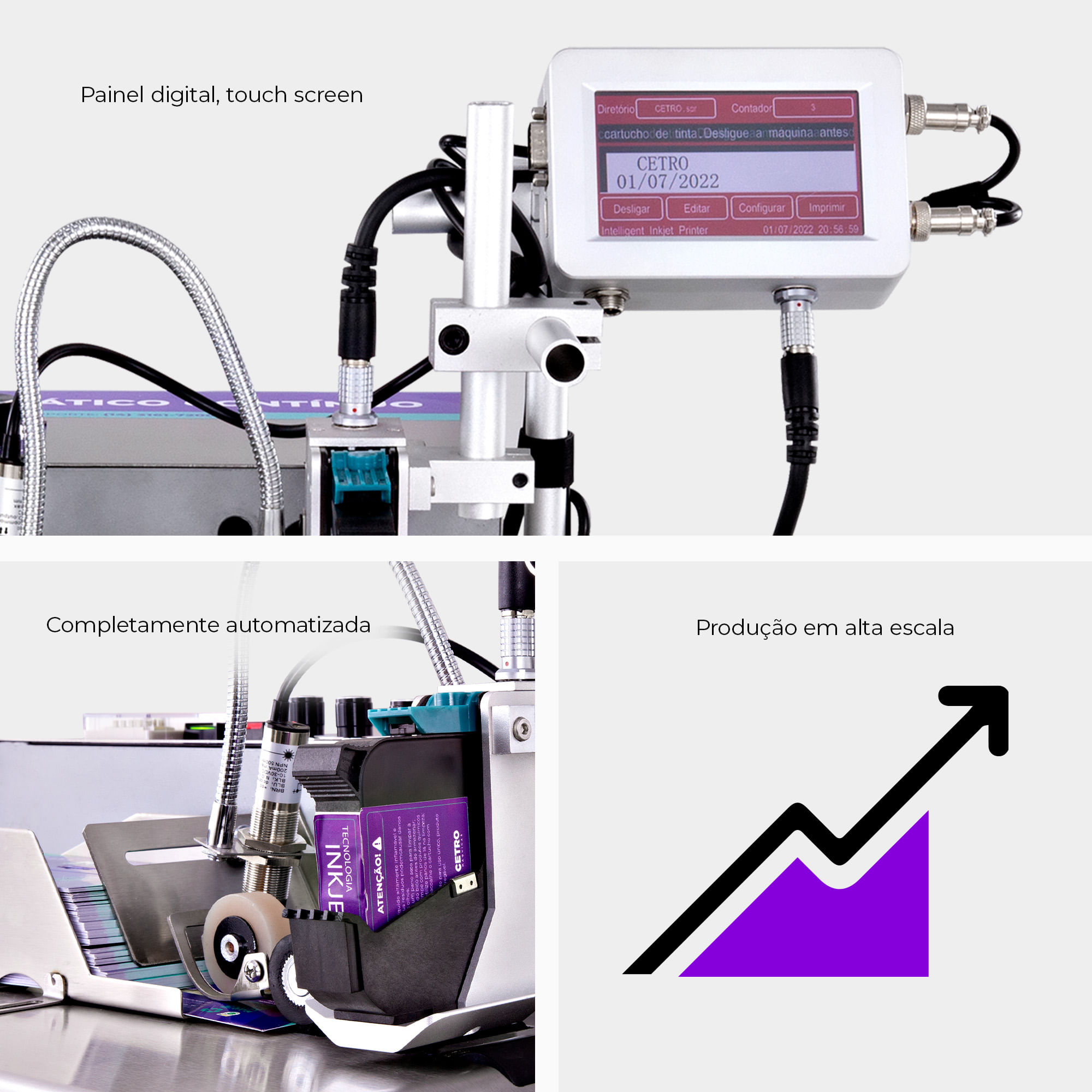 Datador Inkjet Automático Contínuo - Cetro